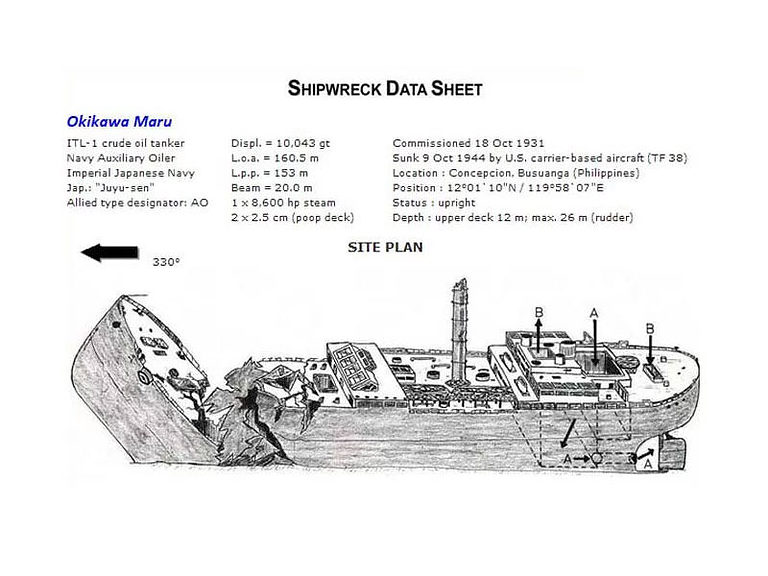 Okikawa Maru - MDI Divers